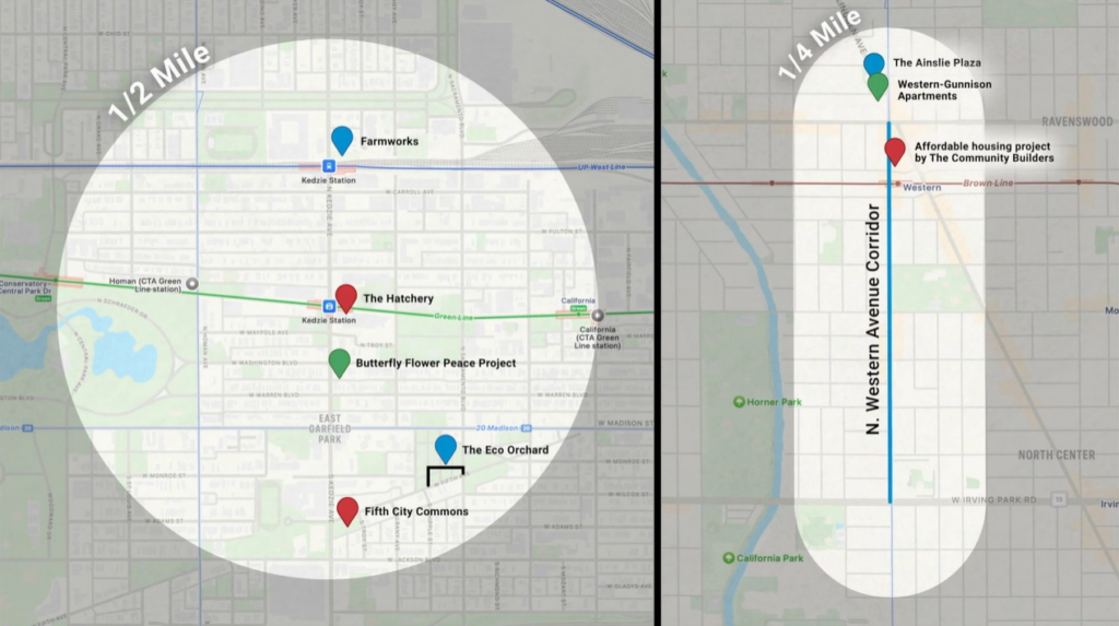 ETOD 101 Explainers - Elevated Chicago