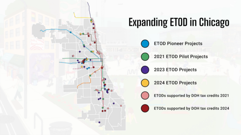 ETOD 101 Explainers - Elevated Chicago