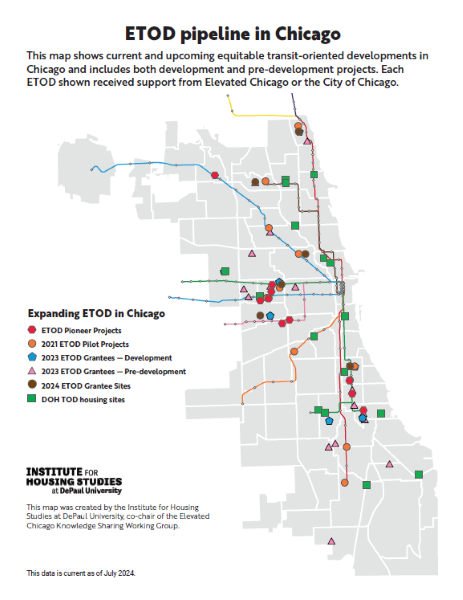 Resources - Elevated Chicago